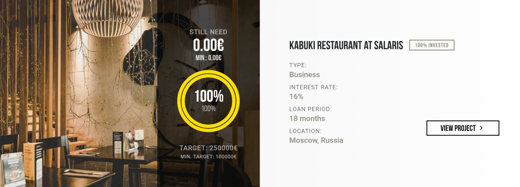 Crowdestor Review & 0.5% BONUS - Business Crowdfunding Platform