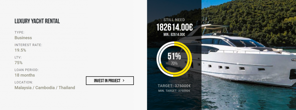 Crowdestor Review & 0.5% BONUS - Business Crowdfunding Platform