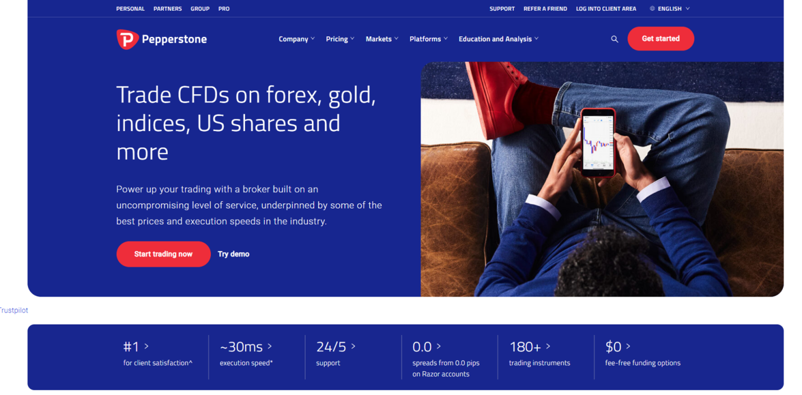 Best Forex Trading Platforms: Best FX Platforms in 2022 - The Home ...