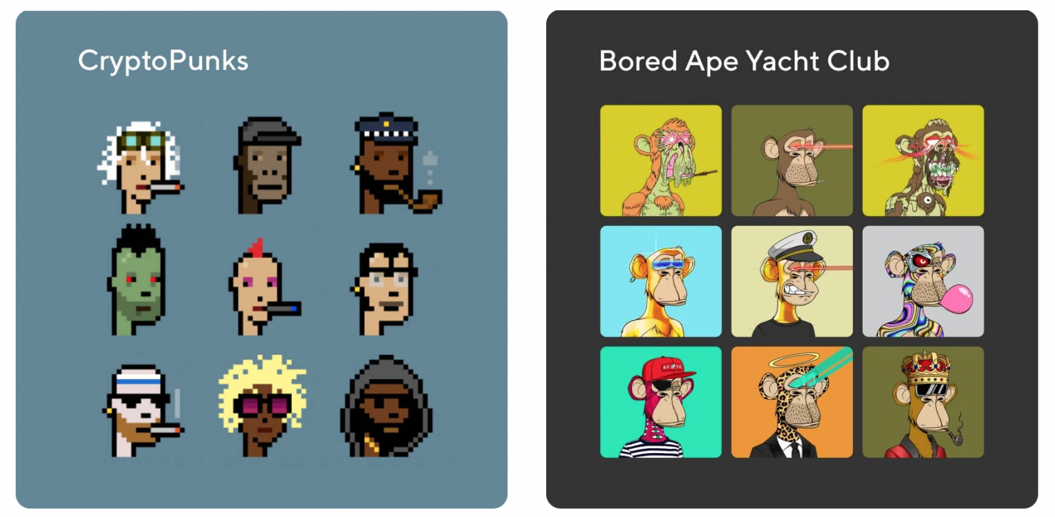 Best NFT Lending Platforms - The Home Bankers' Club